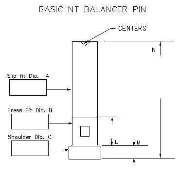 Print this sheet to fax your order for Subliner Pins